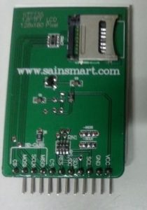 Brain Wave Monitor - Unique Software Development